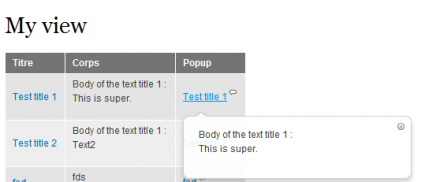 Popup Views integration | Drupal.org